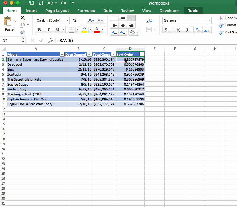 How To Randomly Sort A List In Excel Spreadsheets Made Easy