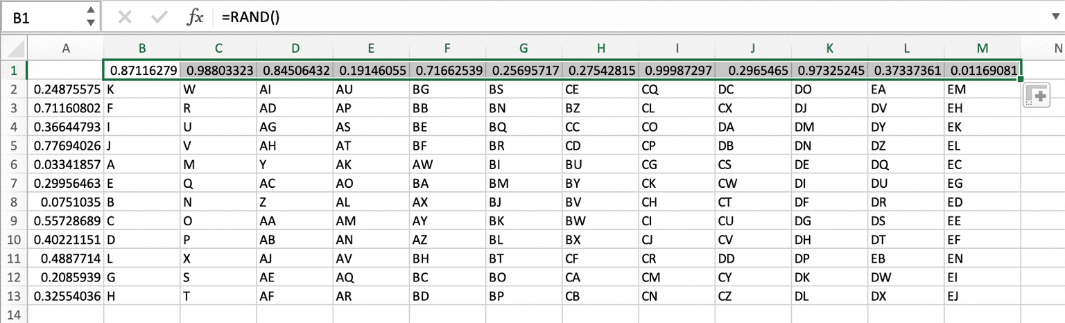 How to Shuffle Cells in Excel | Spreadsheets Made Easy