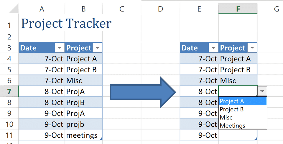 How to Create a Drop-down List in Excel | Spreadsheets Made Easy