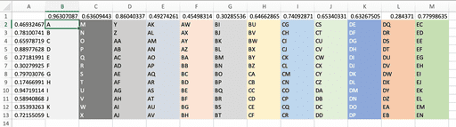 How To Shuffle Cells In Excel Spreadsheets Made Easy how-to-shuffle-cells-in-excel-spreadsheets-made-easy