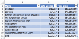 How to Randomly Sort a List in Excel | Spreadsheets Made Easy
