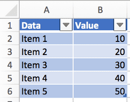 Set Multiple Named Ranges in Excel | Spreadsheets Made Easy