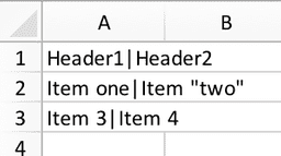 Understanding CSV Files in Excel | Spreadsheets Made Easy