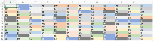 How to Shuffle Cells in Excel | Spreadsheets Made Easy