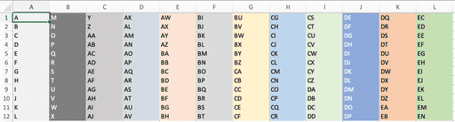 How to Shuffle Cells in Excel | Spreadsheets Made Easy